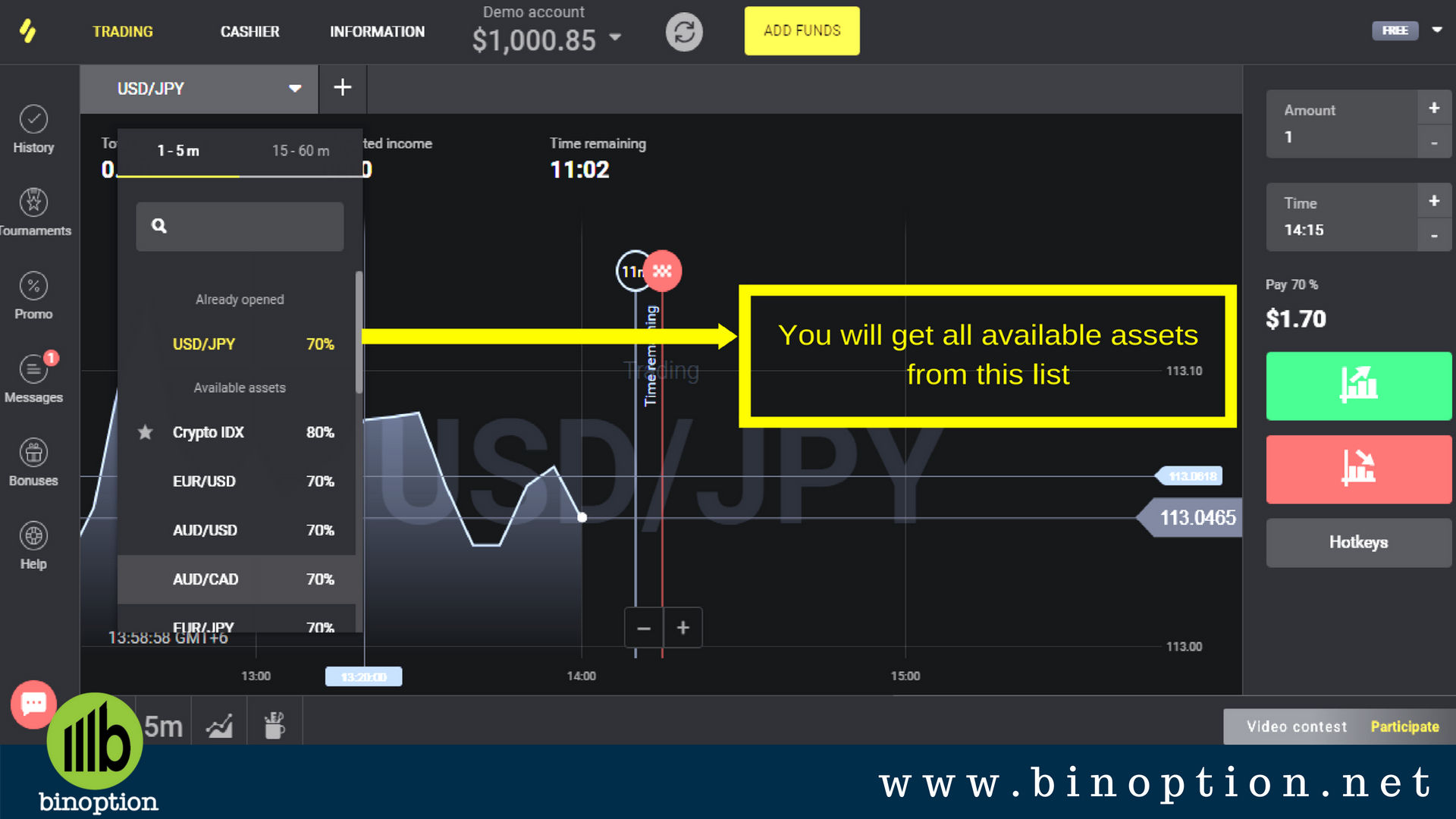 There are more than 70 assets are available in BINOMO.