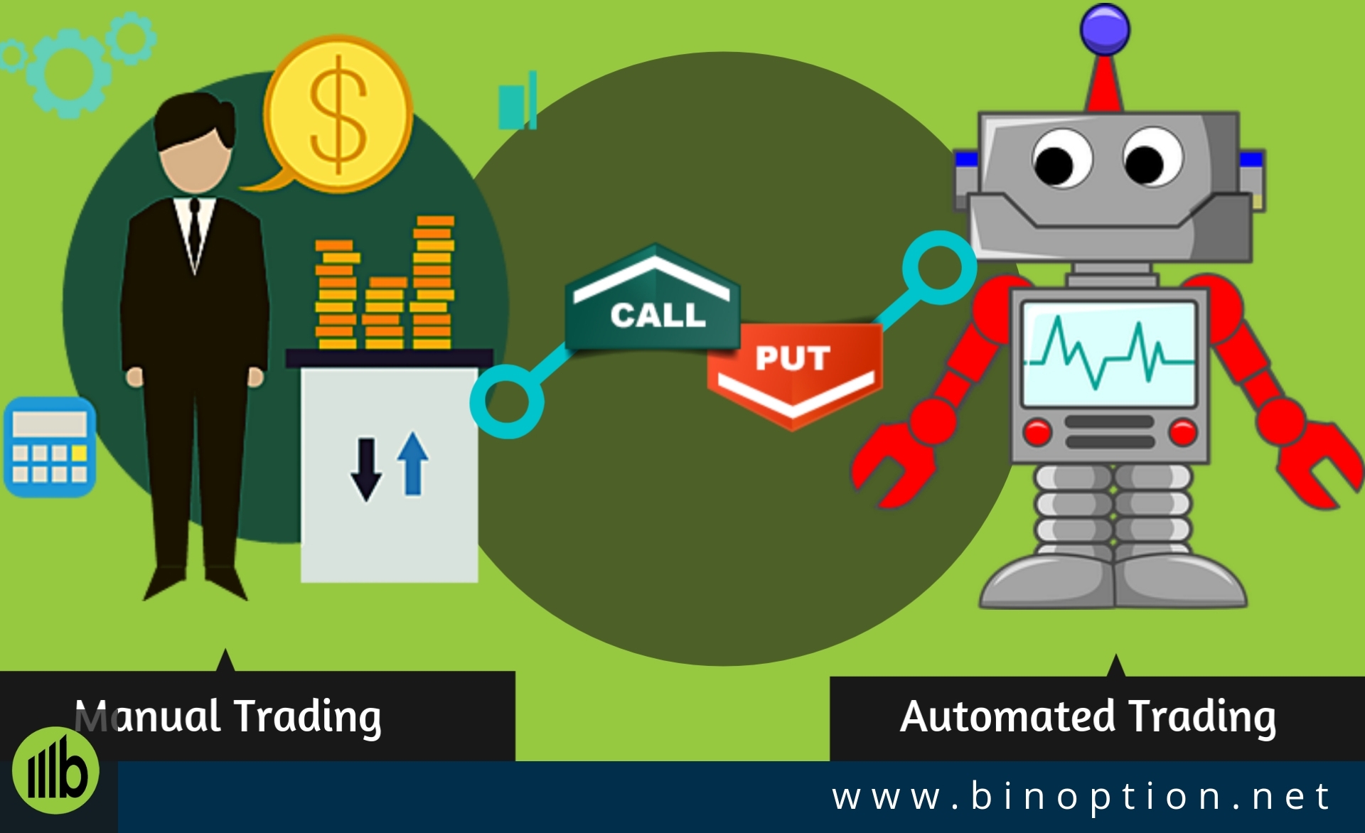 You can either manually trade binary options or you can utilize an auto trading software which ...