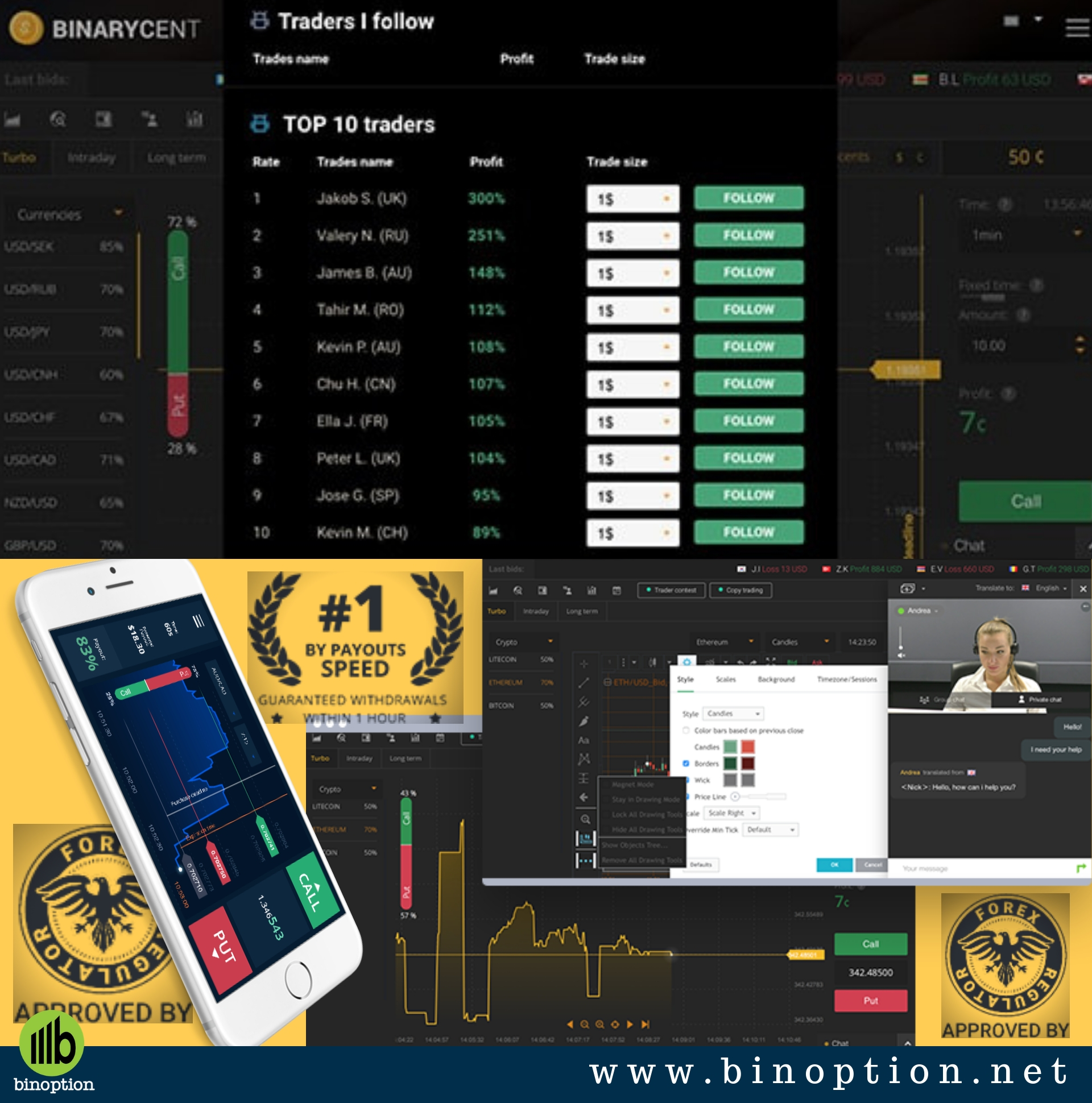 BinBot Pro Broker- BinaryCent